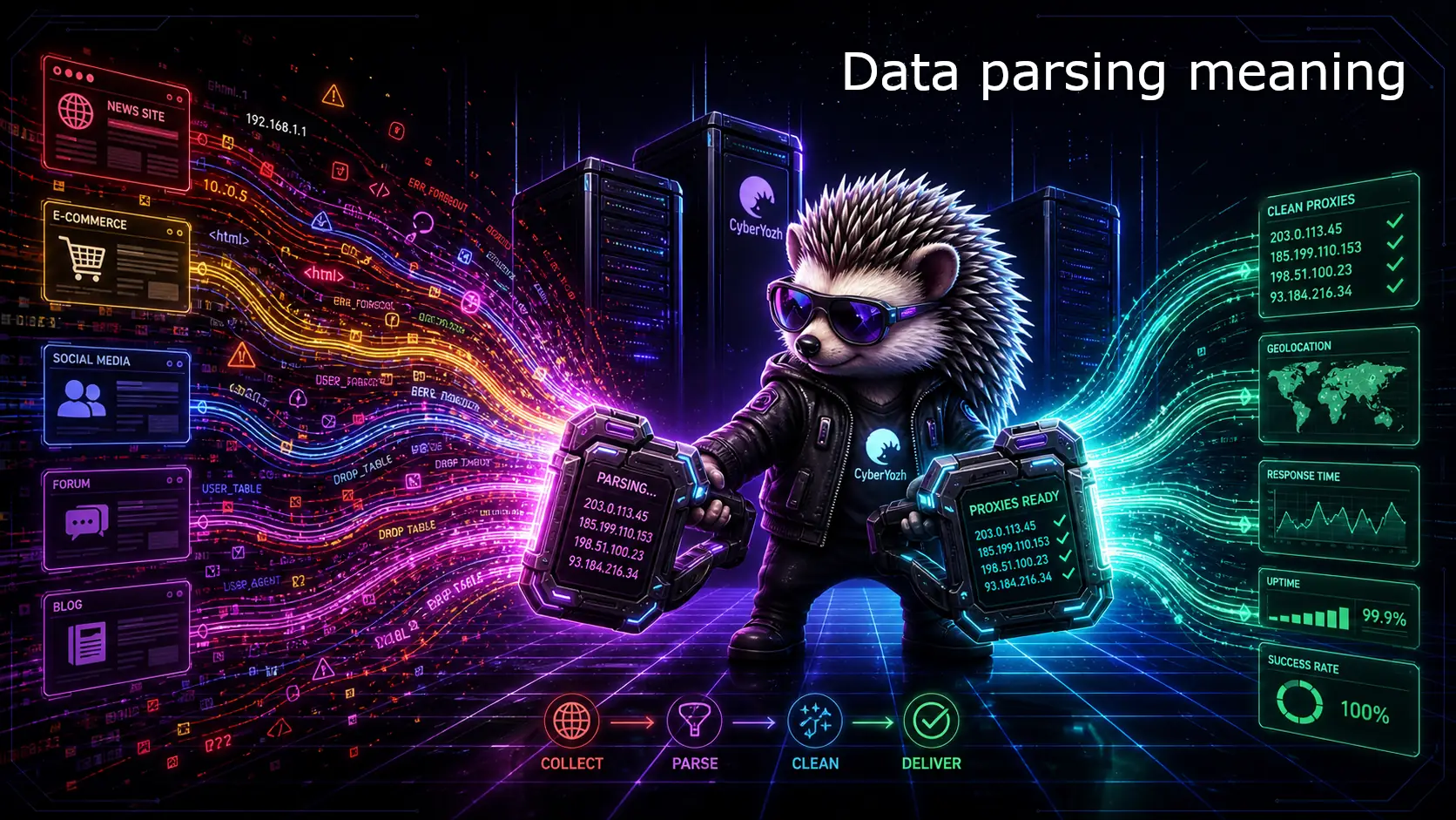 What Does It Mean to Parse Data : Parsing Tools