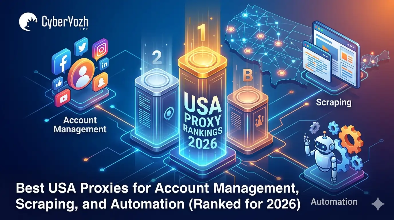 Best USA Proxies in 2026: Top Providers & Setup Tips